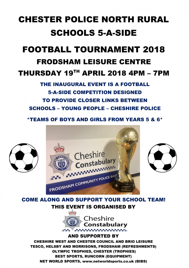 Schools 5-a-Side Football Tournament - Frodsham Town Council